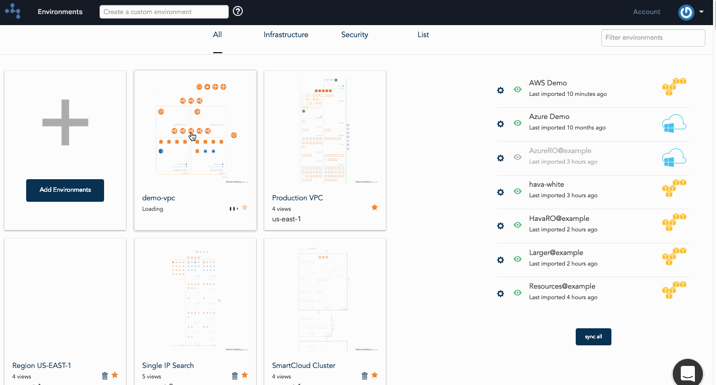 Amazon AWS Icon Set 2019
