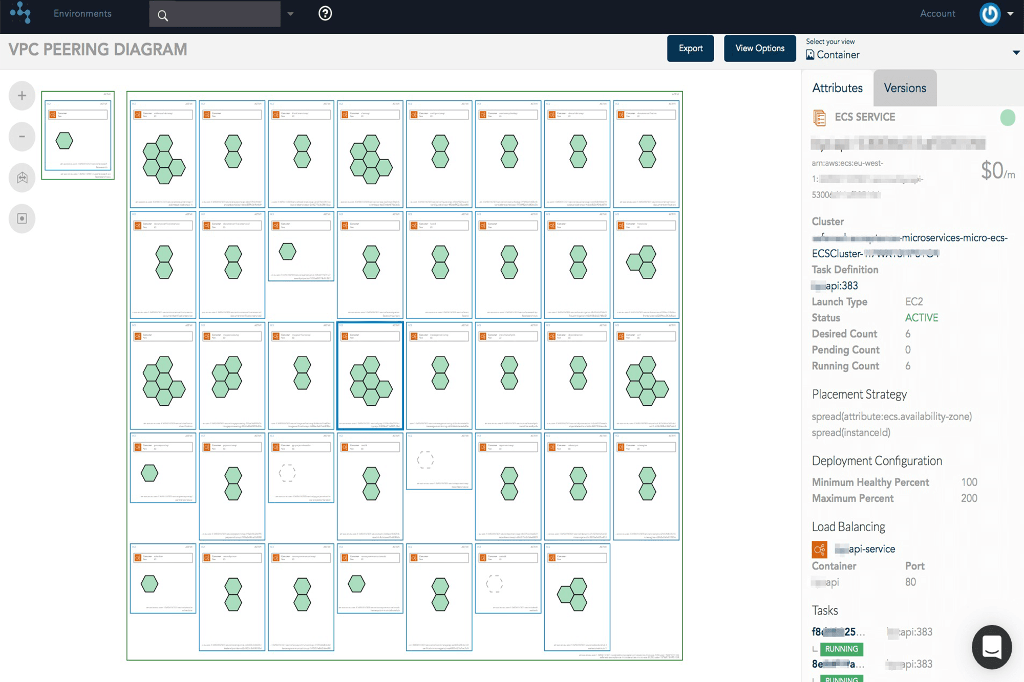 AWS Deployment Diagram