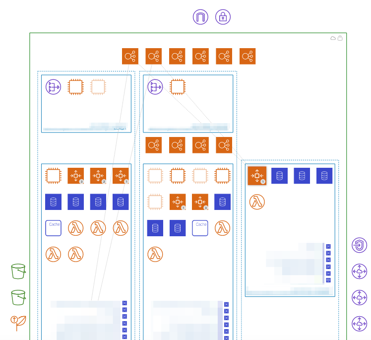 AWS Infrastructure Diagram Generator