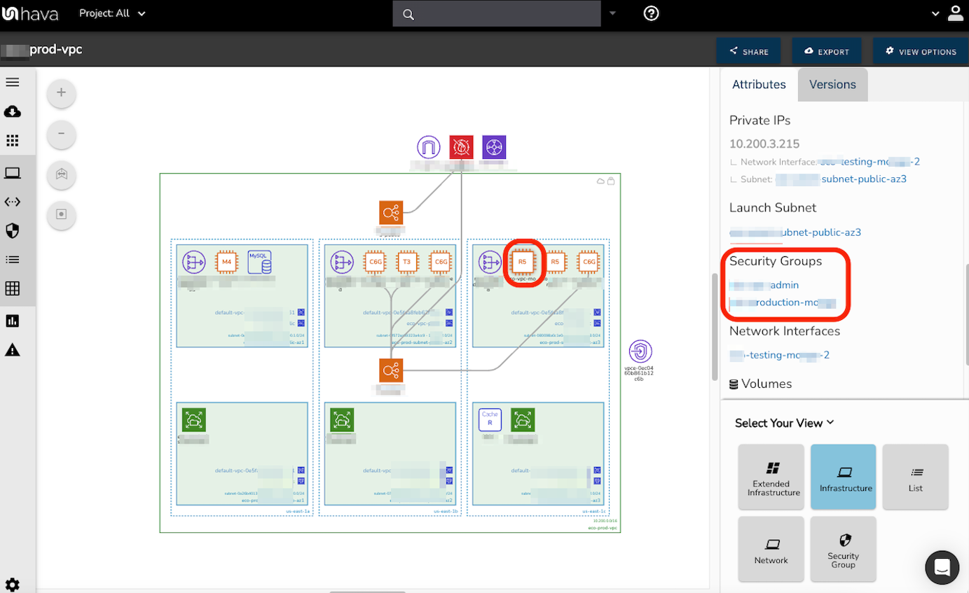 How a Simple Diagram Helps Enhance Cloud Security