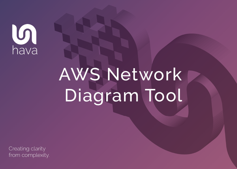 AWS Network Diagram Tool
