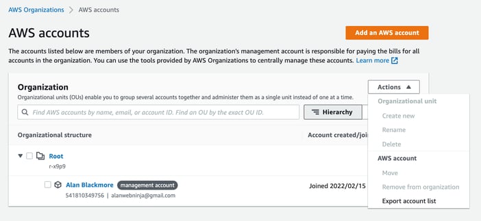 What are AWS Organizations?