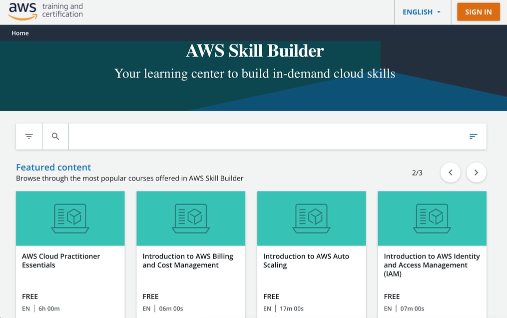 What is AWS Skill Builder?