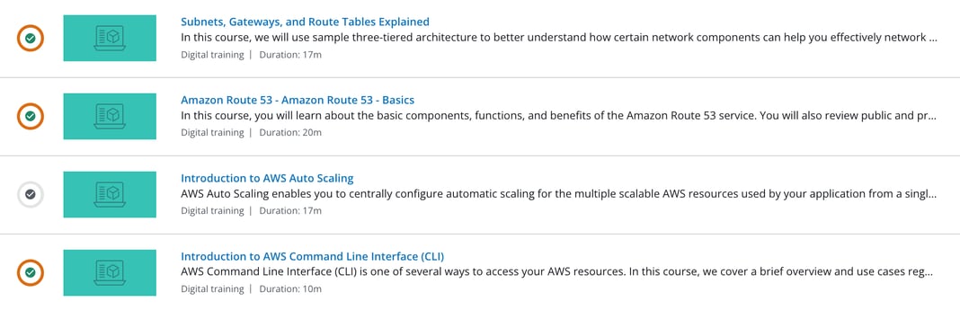 What is AWS Skill Builder?