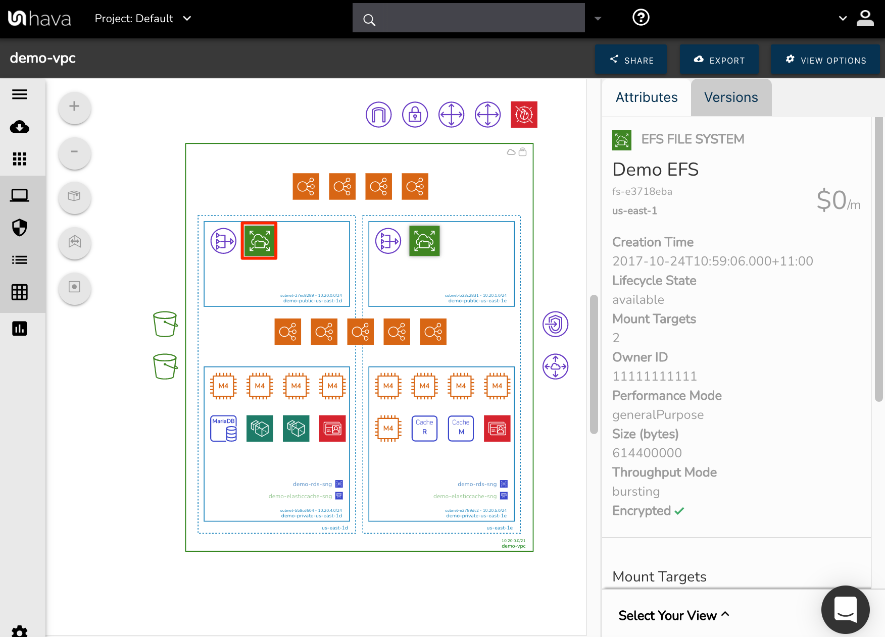 AWS Diagrams for Visio