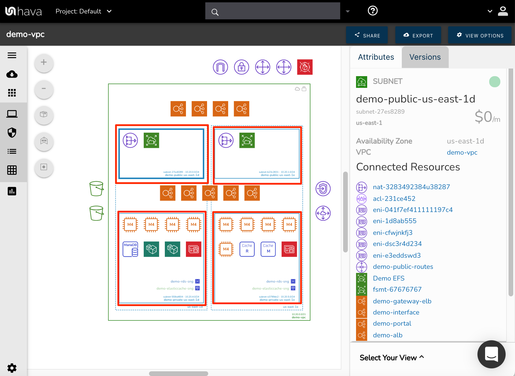 9 Reasons Why Cloud Network Architects Should Use Diagram Automation.