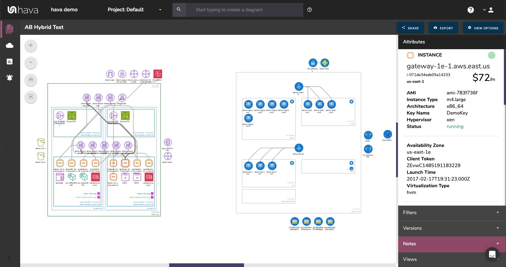 AWS Diagram Architecture