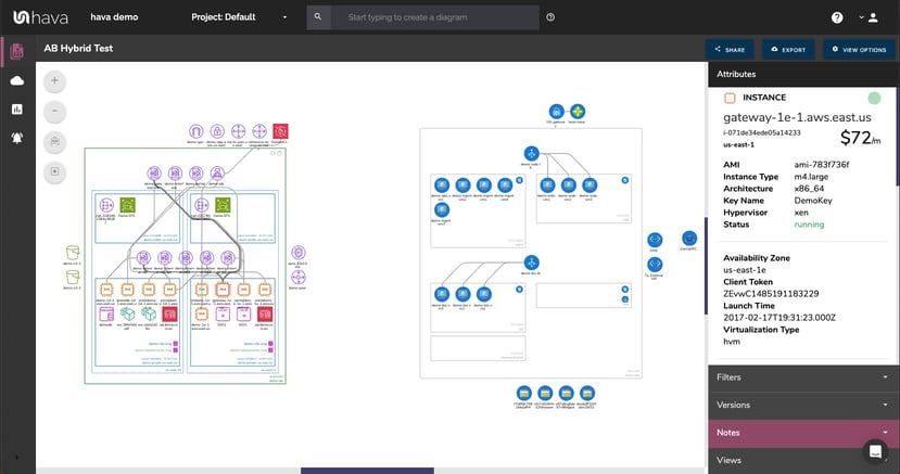 AWS Diagram Architecture