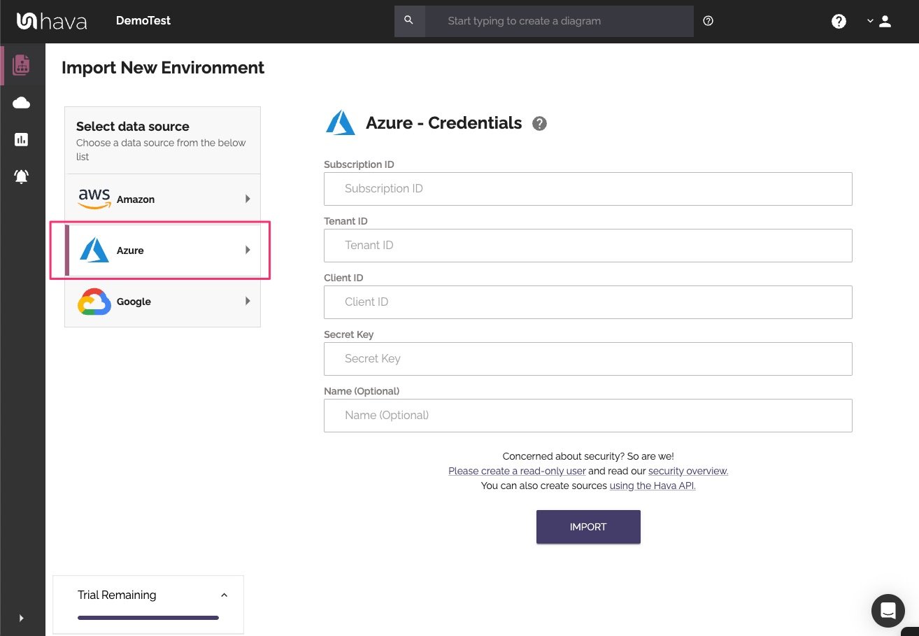 Azure Diagram Generator