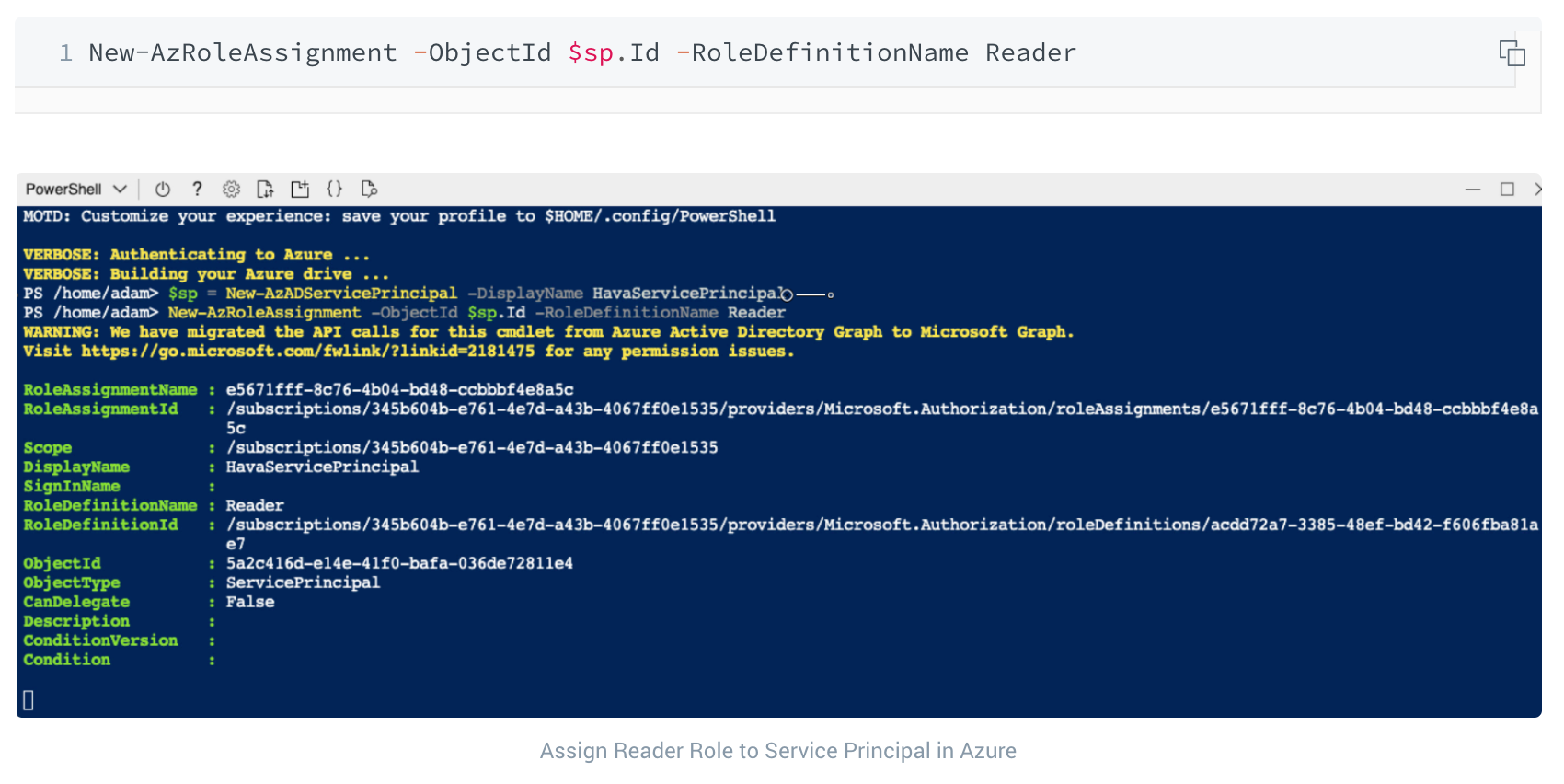 Auto Generate Azure Diagrams