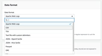 What is Amazon Athena?