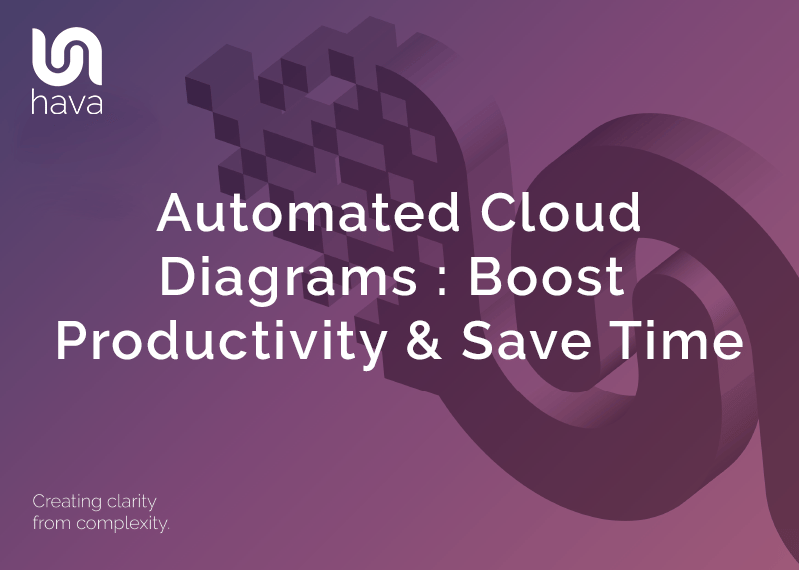 The Power of Automated Cloud Diagrams: Boost Productivity and Save Time