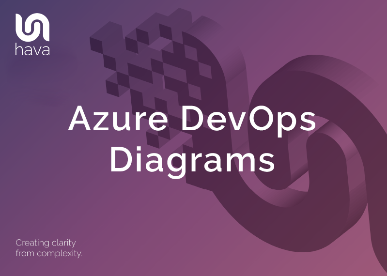 Azure DevOps Diagrams