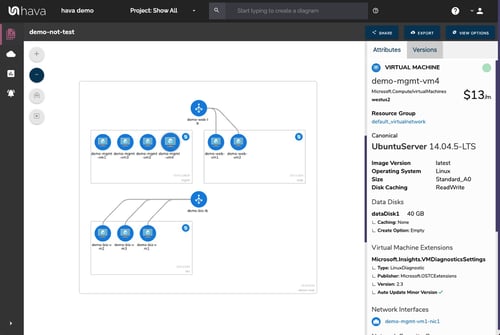 Azure Architecture Diagrams