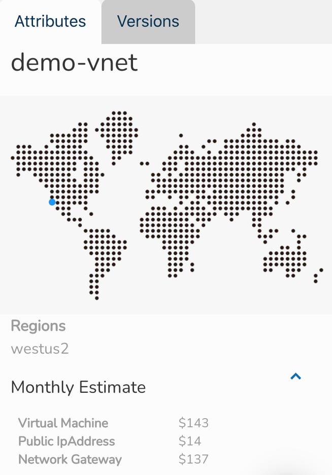 Auto Generate Azure Diagrams