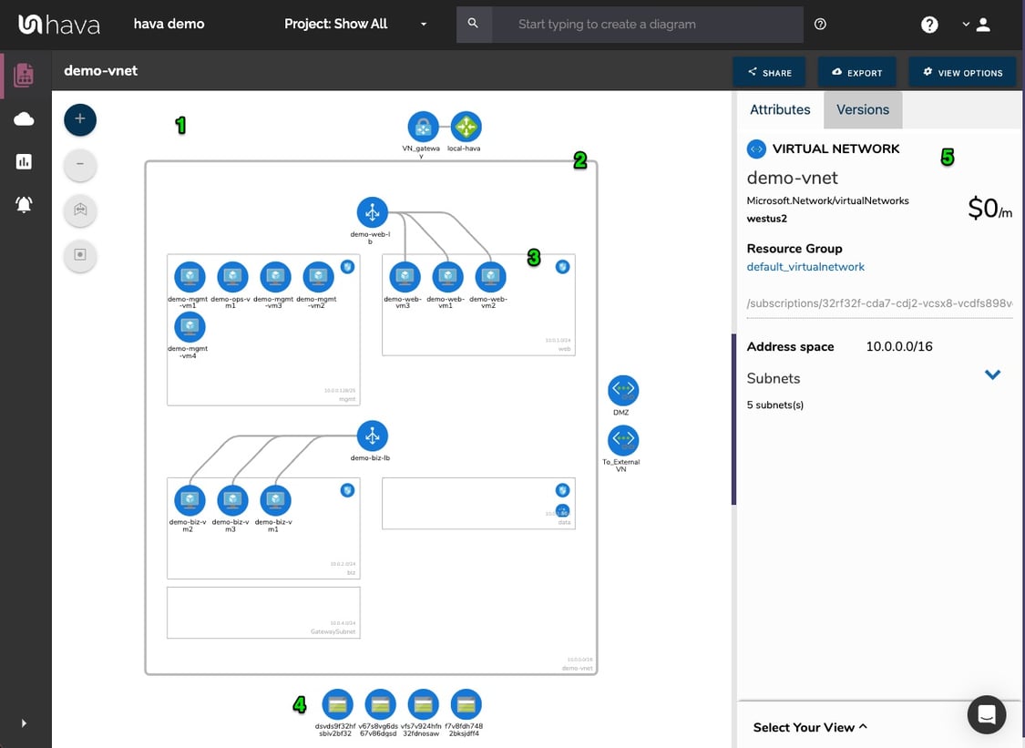 Quickest Way to Create an Azure Diagram