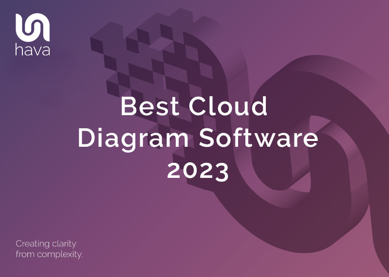 Best Cloud Diagram Software 2024