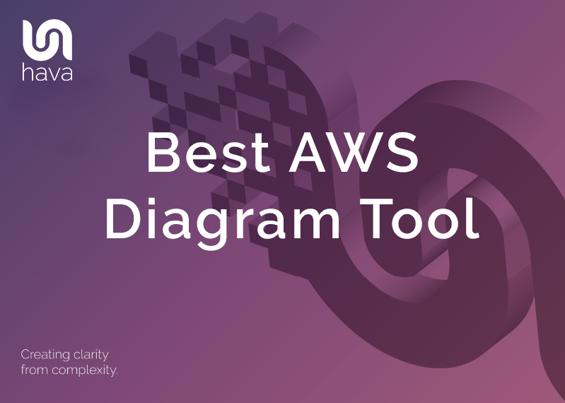 Best AWS Diagram Tool