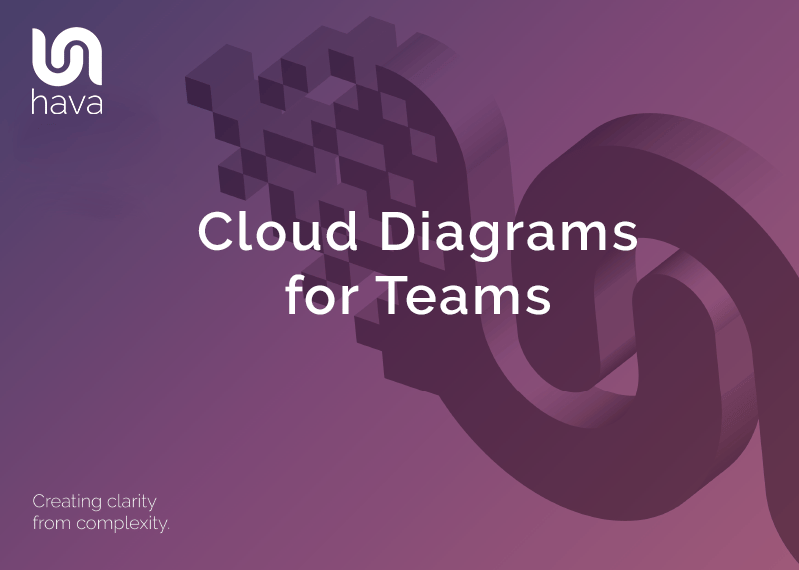 Cloud Diagrams for Teams