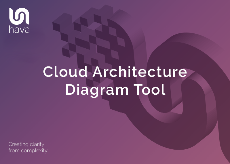 Cloud Architecture Diagram Tool
