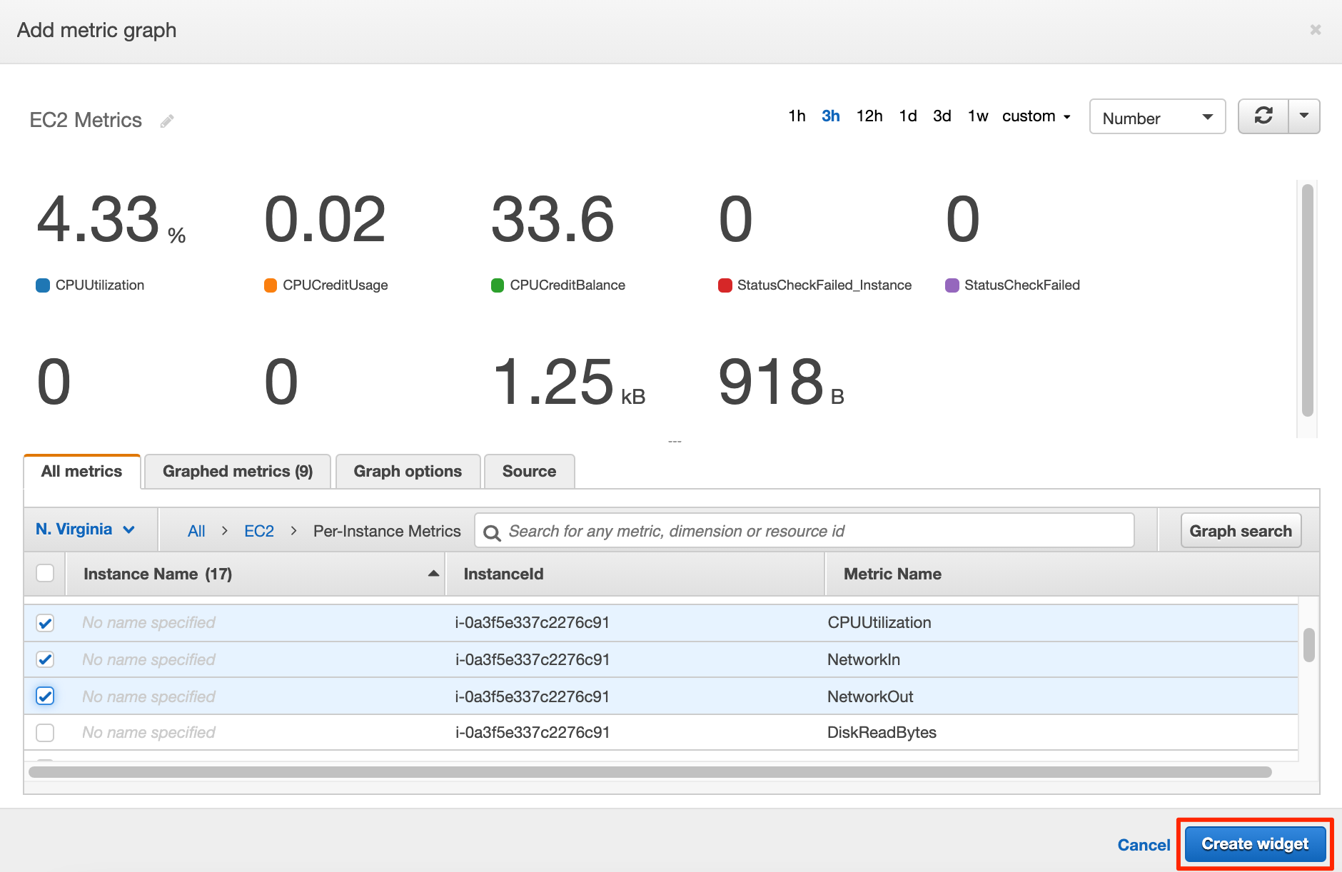 What is AWS CloudWatch?