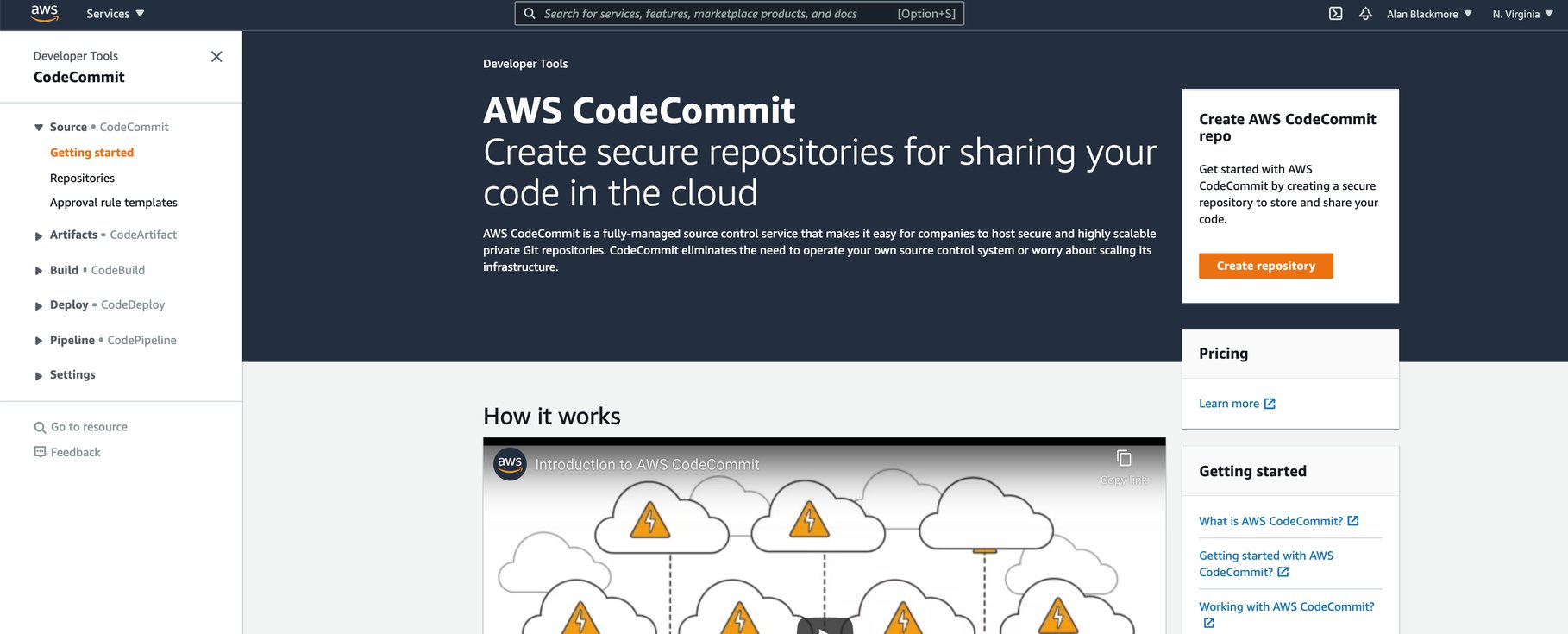 What is AWS CodeCommit?