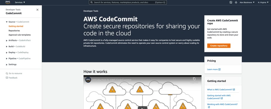 What is AWS CodeCommit?