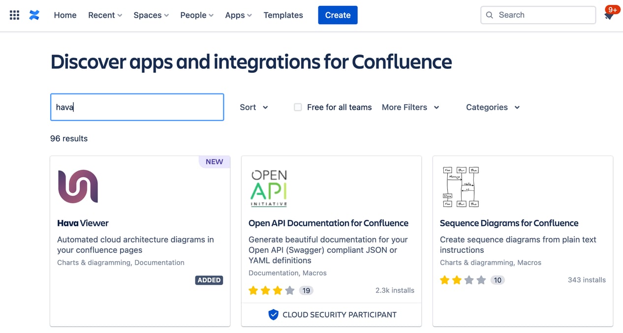 Adding Interactive Cloud Diagrams to Confluence