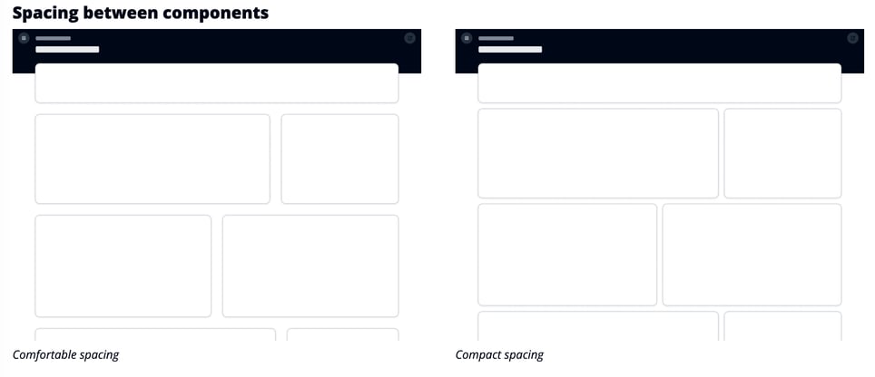 What is AWS Cloudscape Design System
