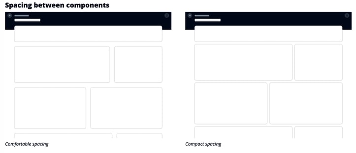 What Is Aws Cloudscape Design System