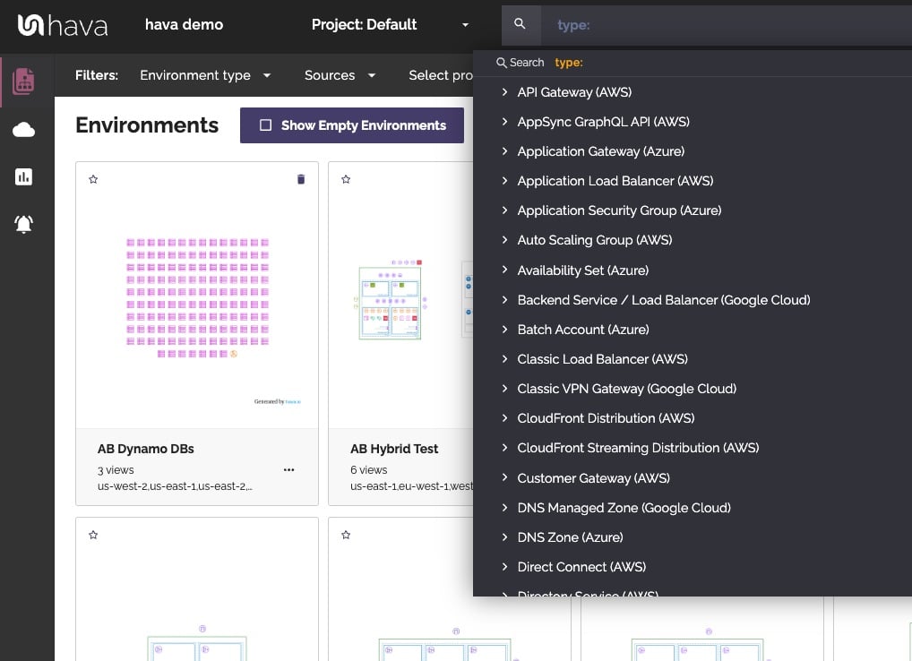 Amazon AWS RDS Architecture Diagrams