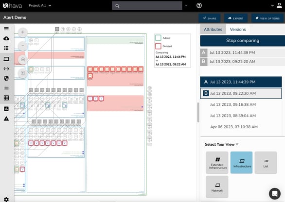 Diff View | Easily Identify Cloud Resource Changes