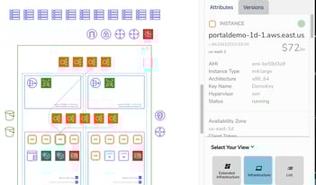 Cloud Infrastructure Visualization | Show Your Team What's Running Now