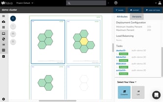AWS ECS Architecture Diagram