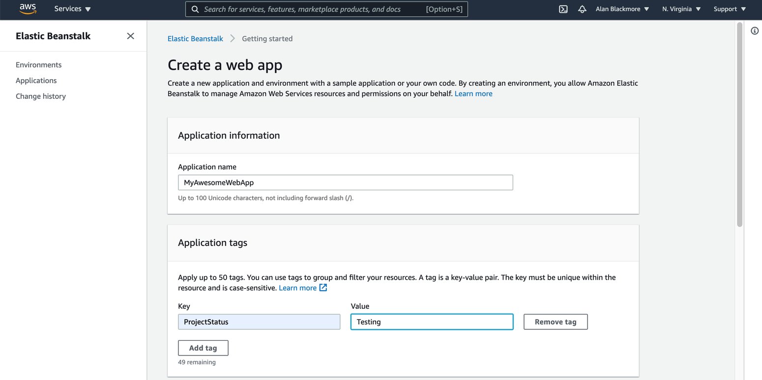 What is AWS Elastic Beanstalk?