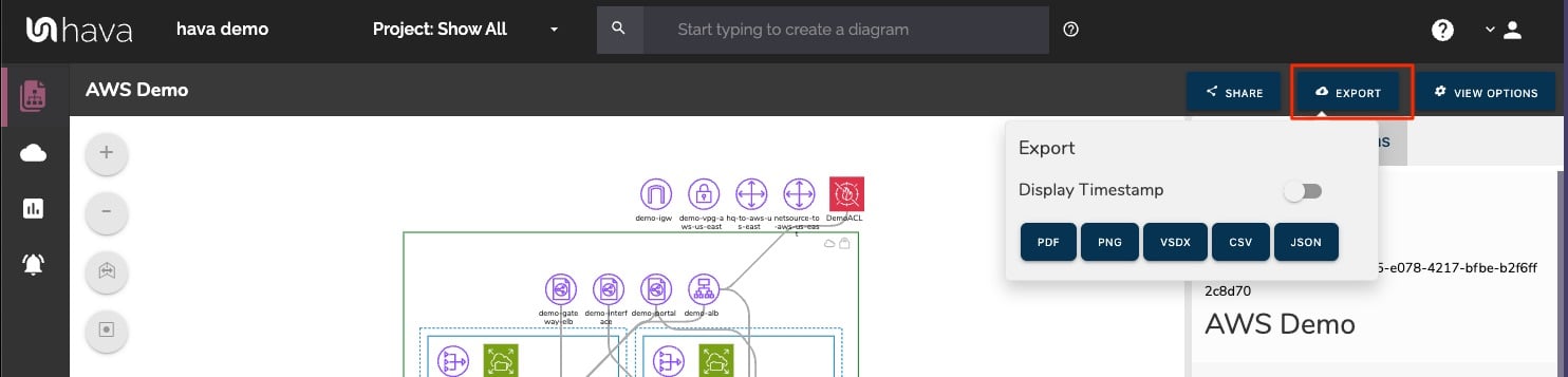 Amazon AWS Load Balancer Diagrams