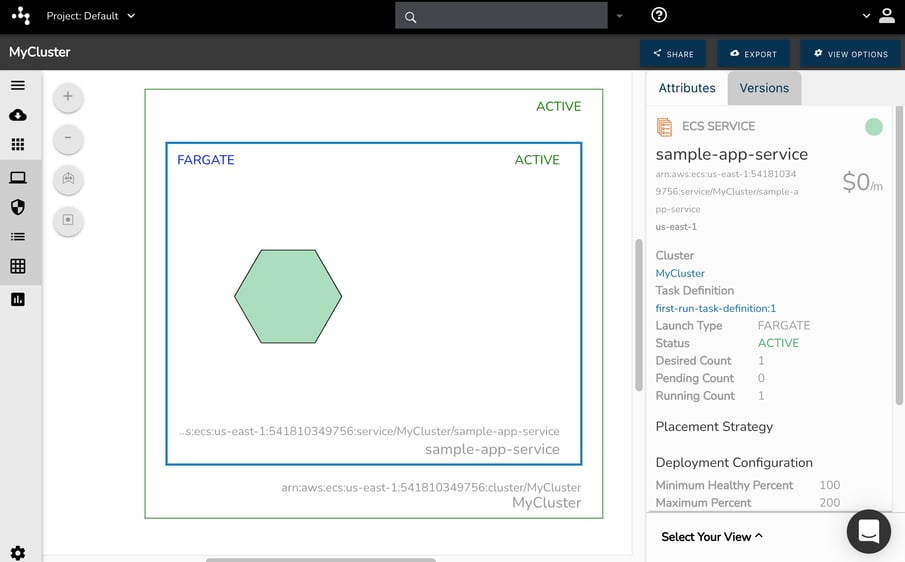 AWS ECS Architecture Diagram