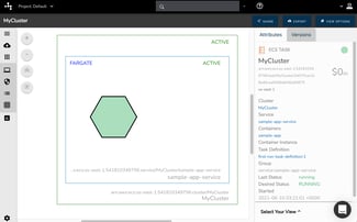 What is AWS Fargate?
