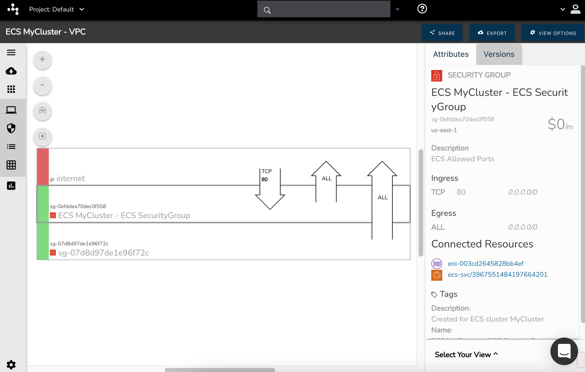 What is AWS Fargate?