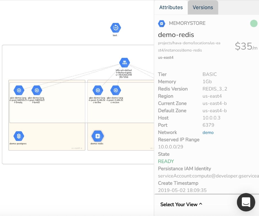 Implementing Real Time Cloud Mapping Diagrams
