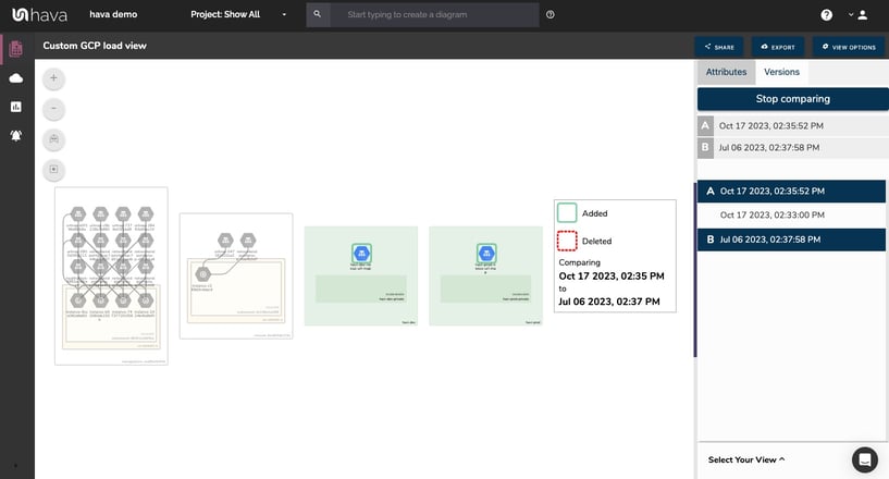 Quickest Way to Create a GCP Diagram