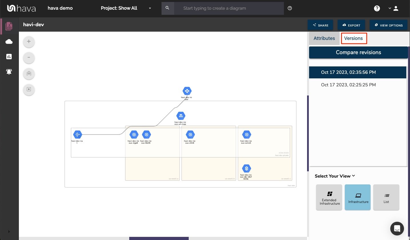 Google Cloud Visualization