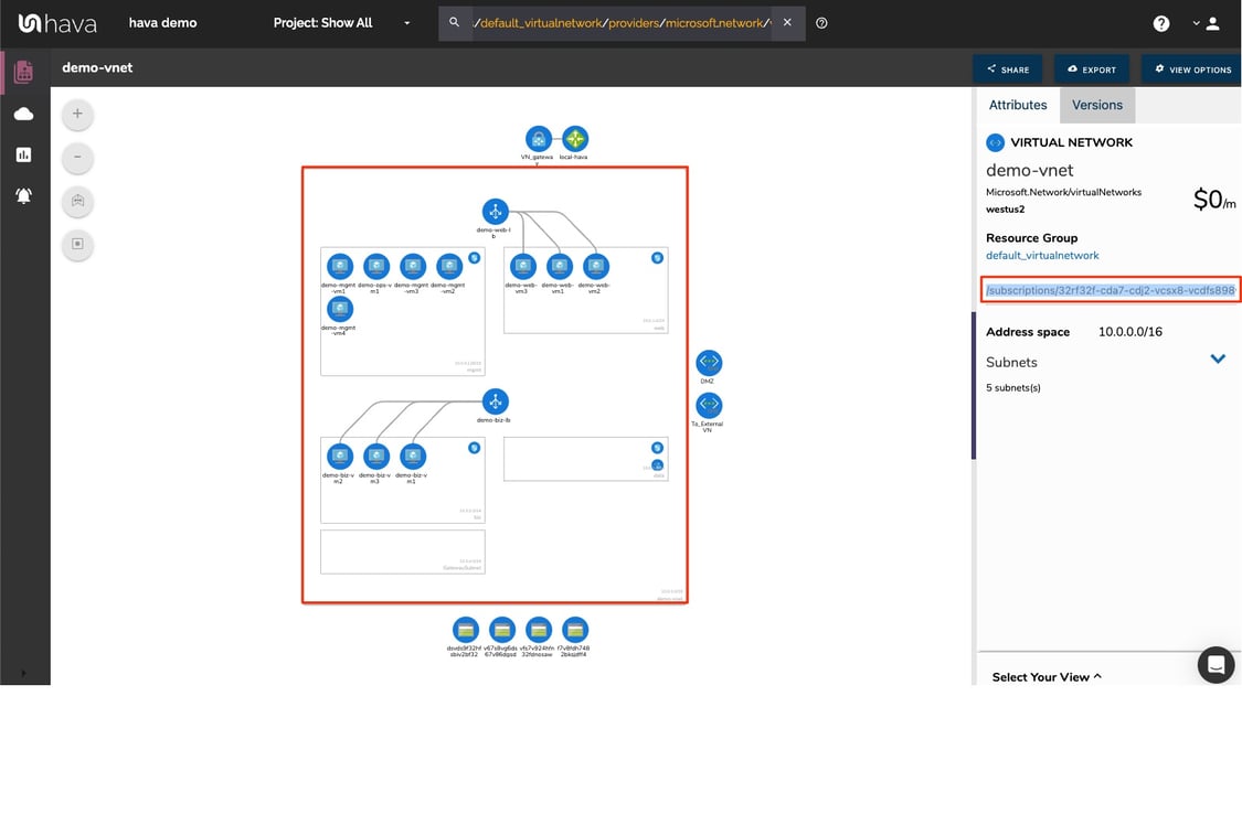 AWS Hybrid Cloud Architecture Diagram
