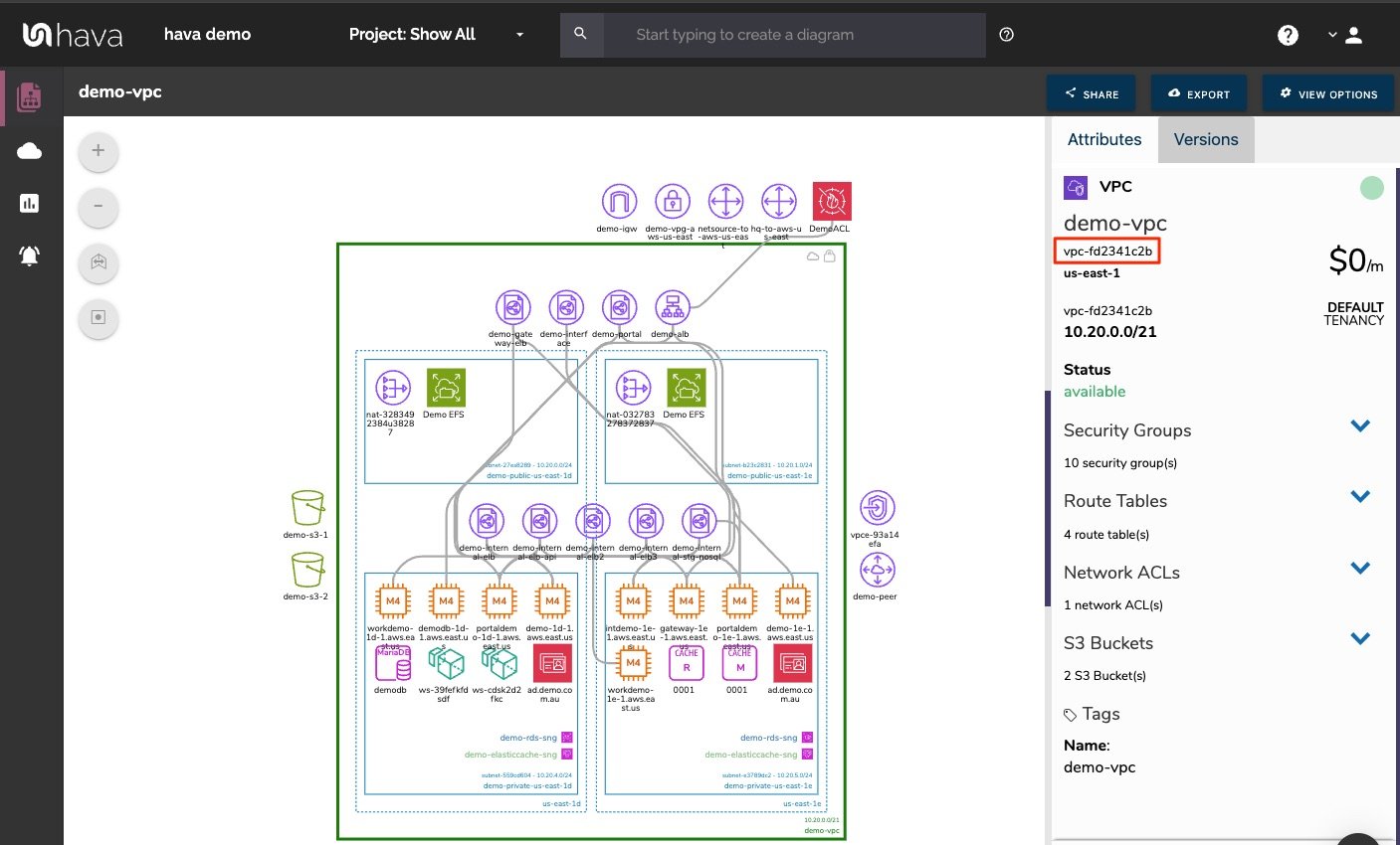 Cloud Diagrams for Teams