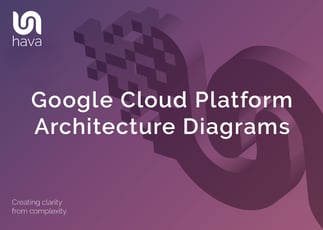 Google Cloud Platform Architecture Diagrams