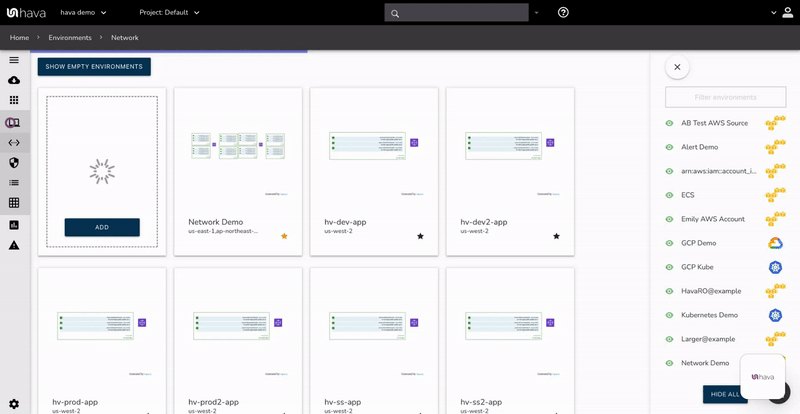 What is CIDR Notation?