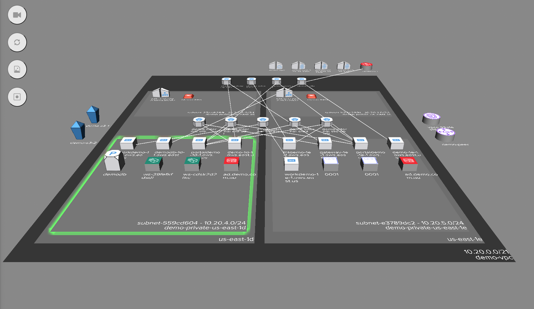 AWS VPC Diagram Generator AWS VPC Diagram Generator