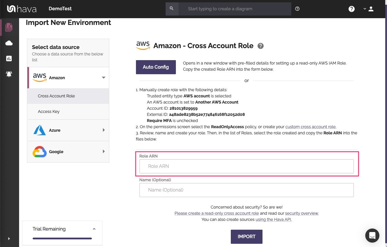 Generate AWS Architecture Diagrams