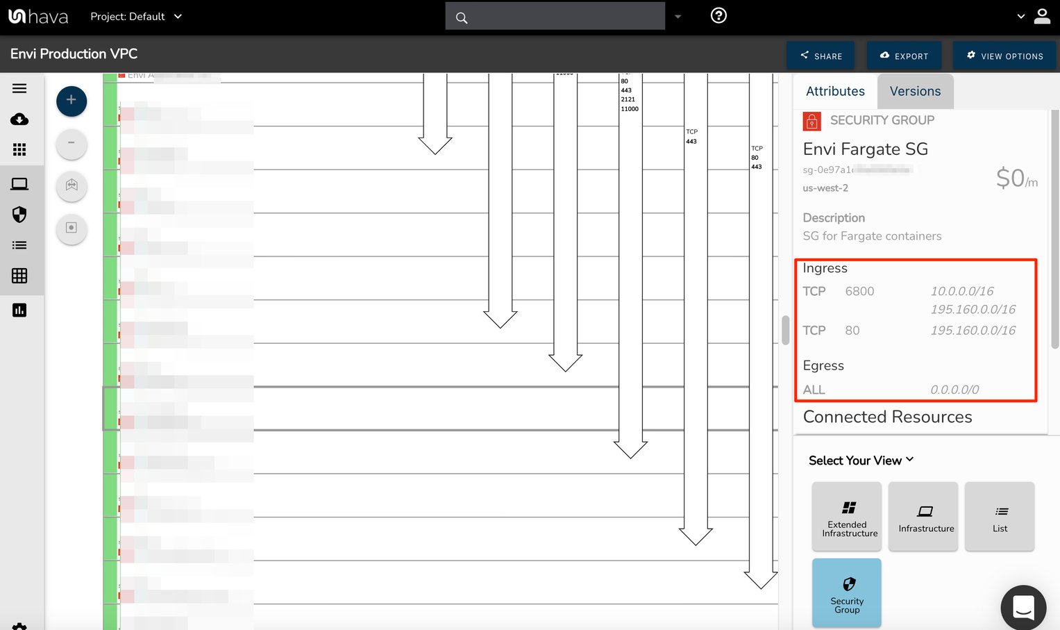 What is CIDR Notation? What is CIDR Notation?