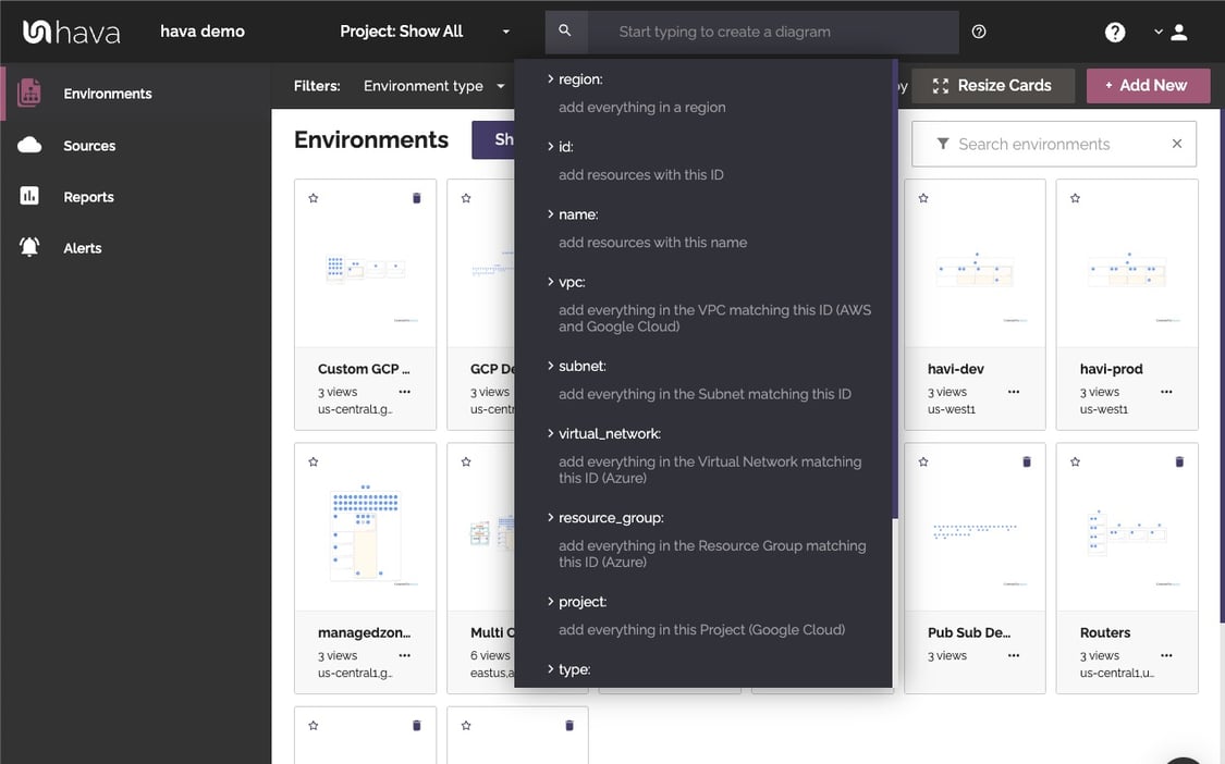 Amazon AWS RDS Architecture Diagrams